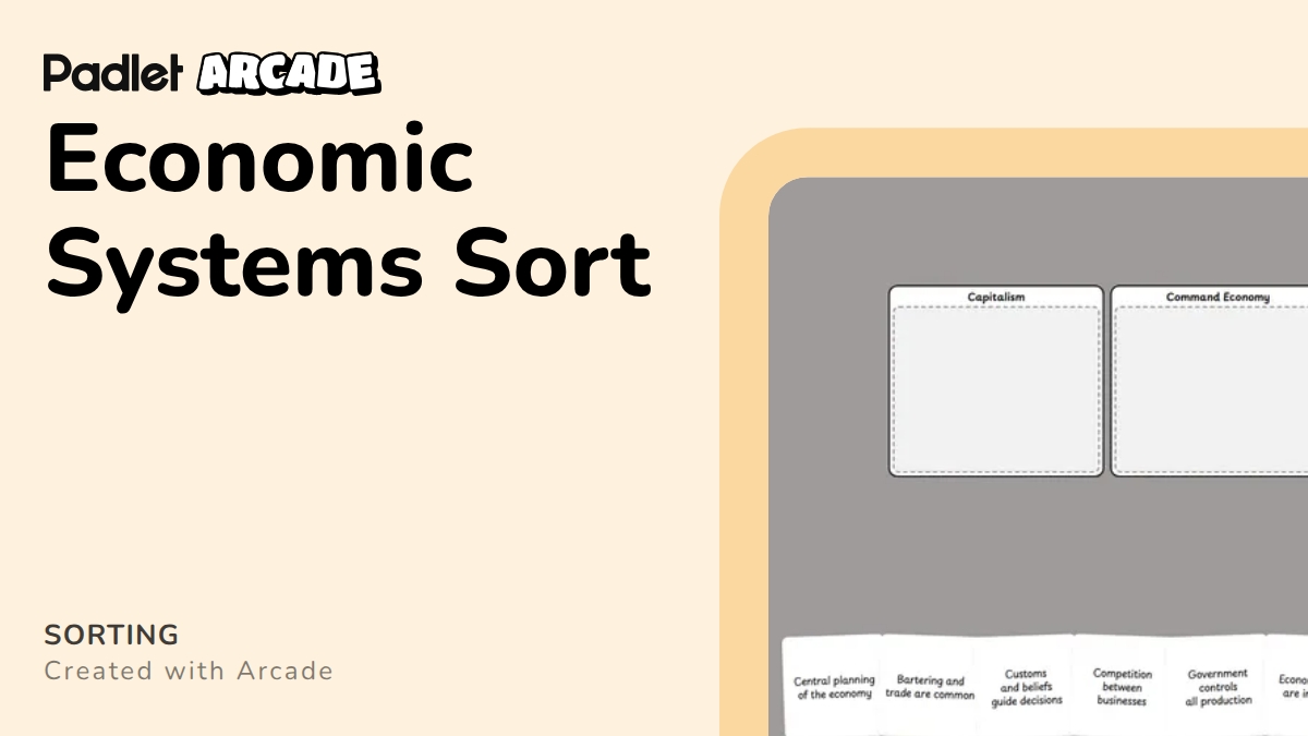Economic Systems Sort by Padlet TA