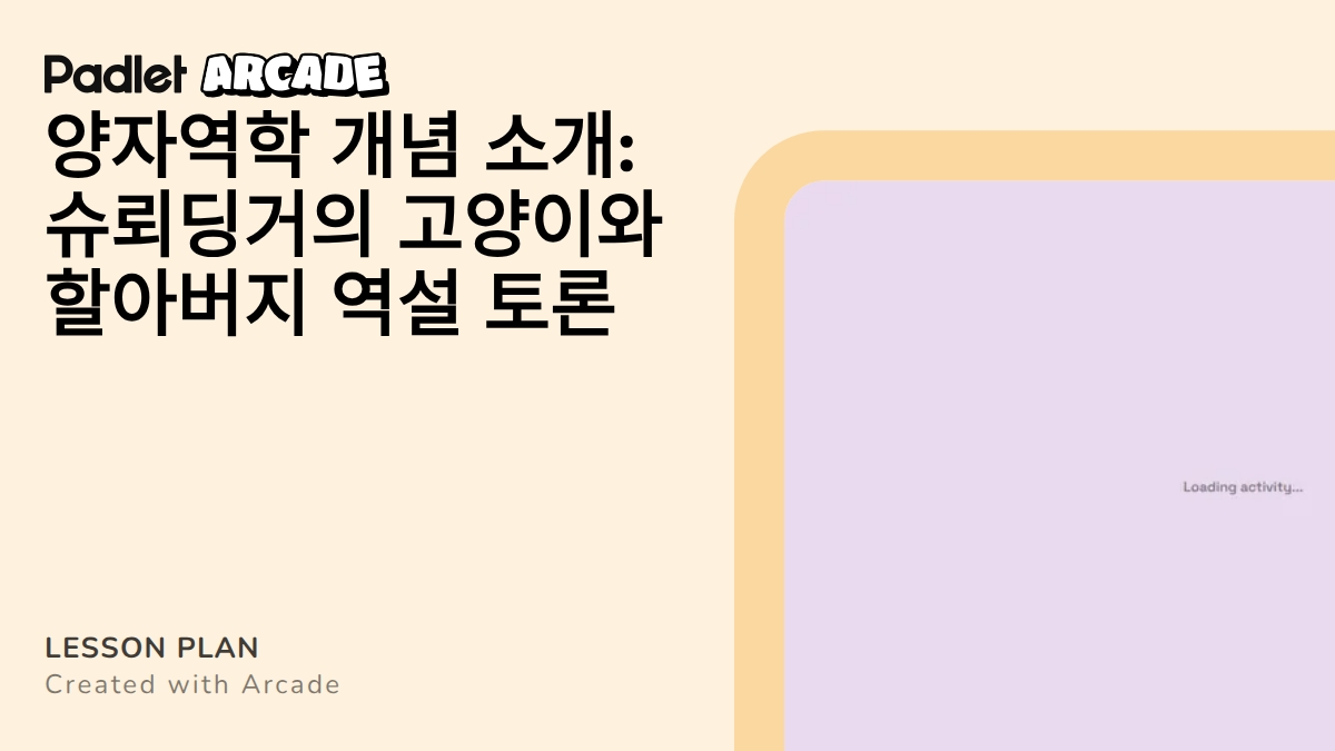Lesson plan by Padlet TA