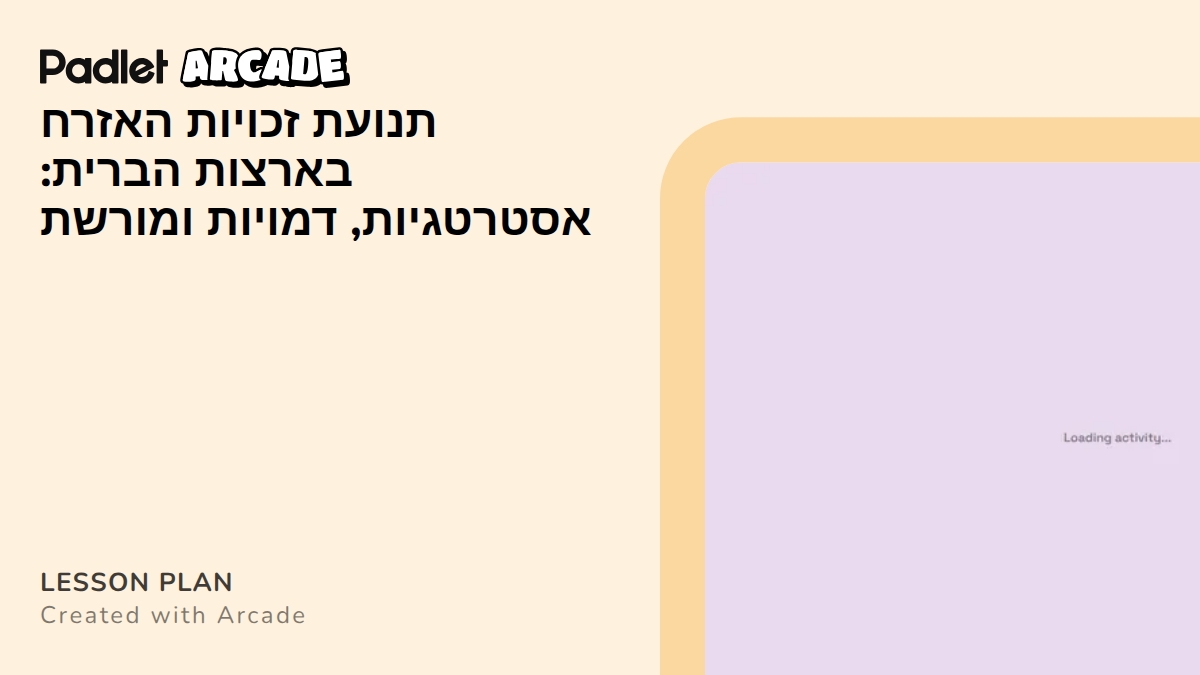 Lesson plan by Padlet TA