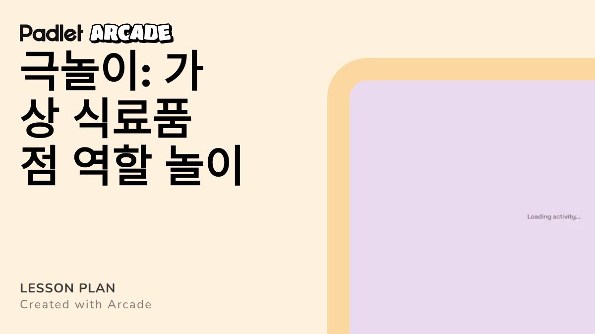 Lesson plan by Padlet TA