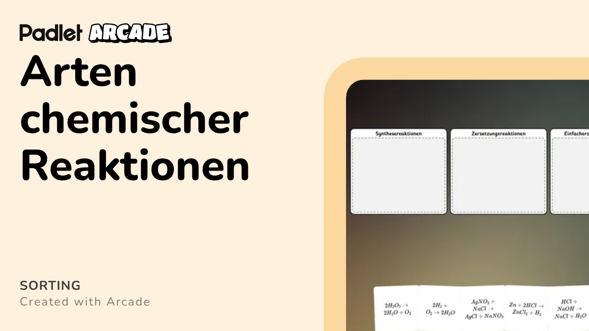 Arten chemischer Reaktionen by Padlet TA