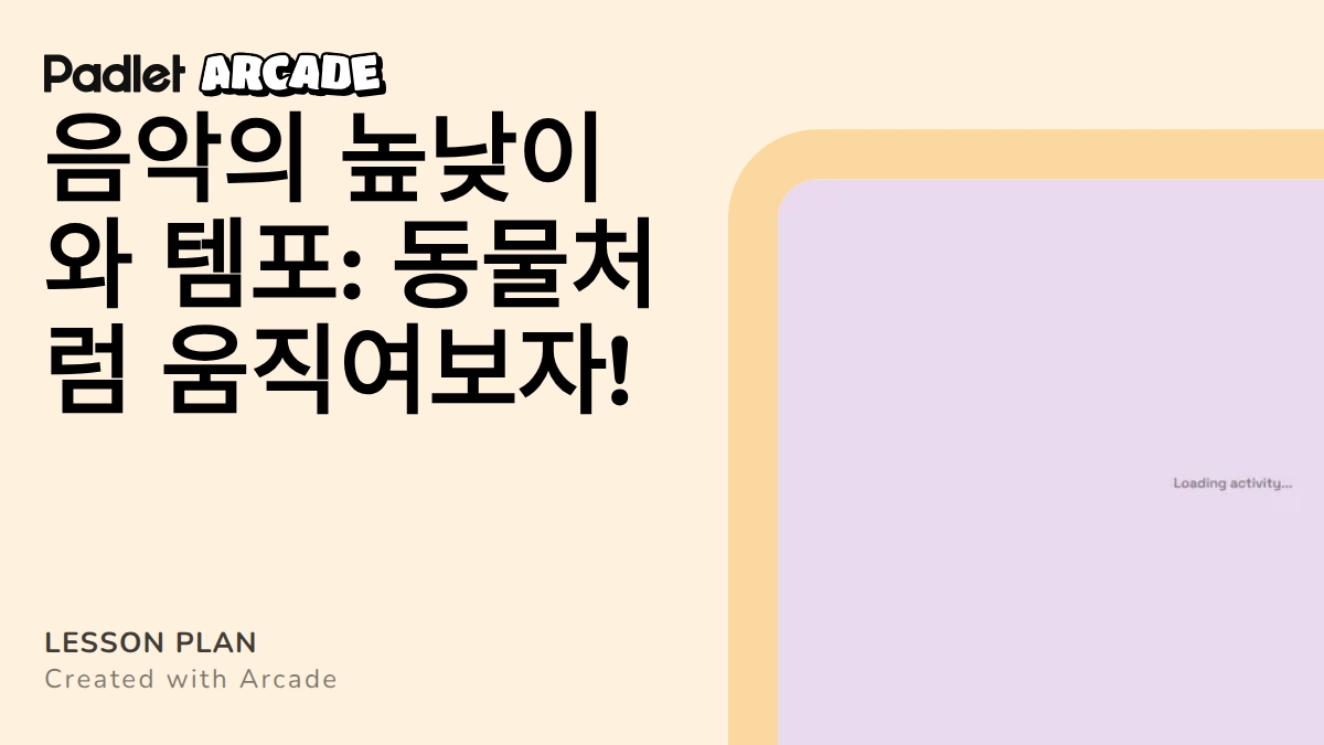 Lesson plan by Padlet TA