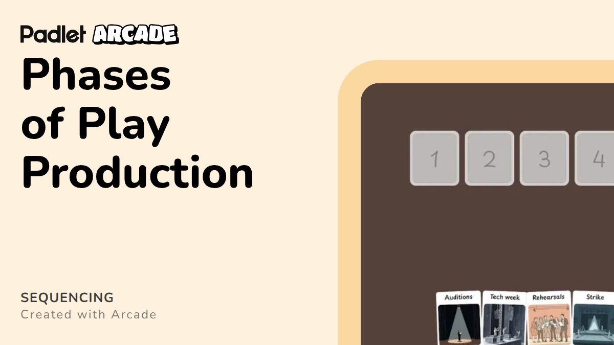 Phases of Play Production by Padlet TA