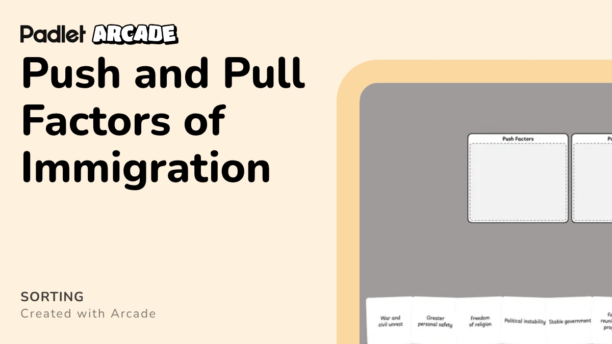 Push and Pull Factors of Immigration by Padlet TA