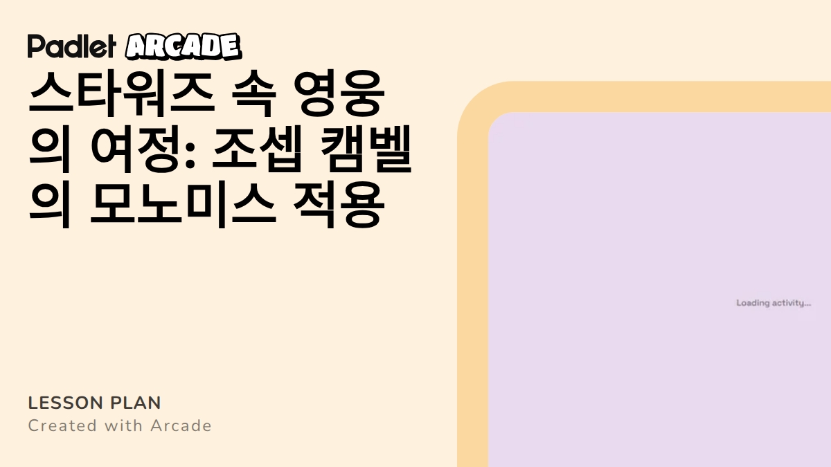 Lesson plan by Padlet TA