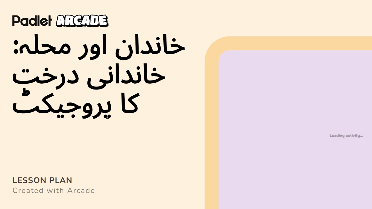 Lesson plan by Padlet TA