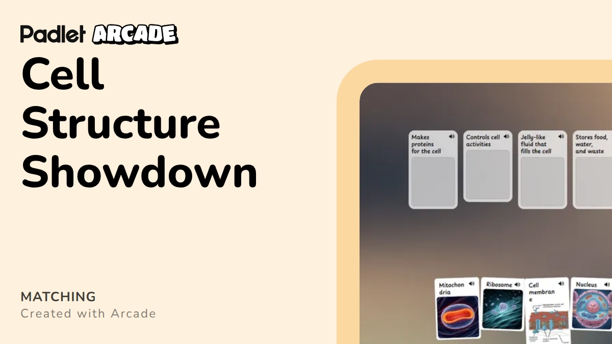 Cell Structure Showdown by Padlet TA