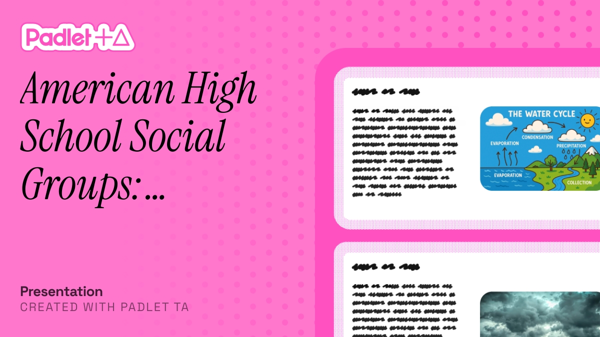 Presentation by Padlet TA