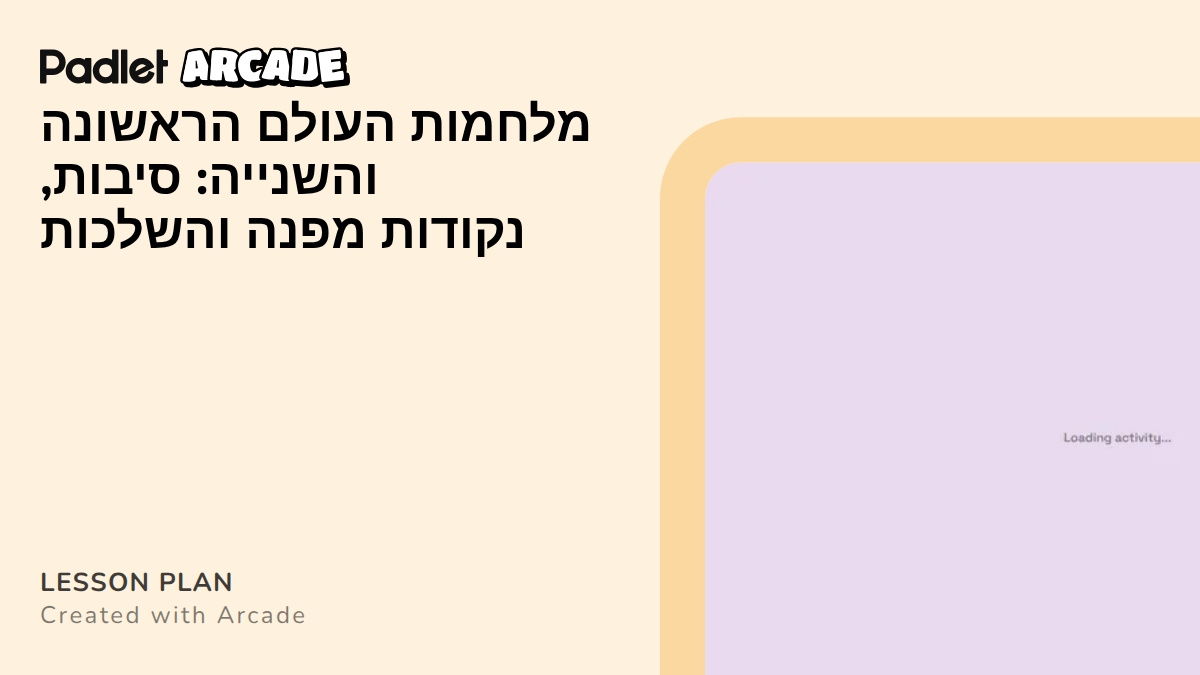 Lesson plan by Padlet TA