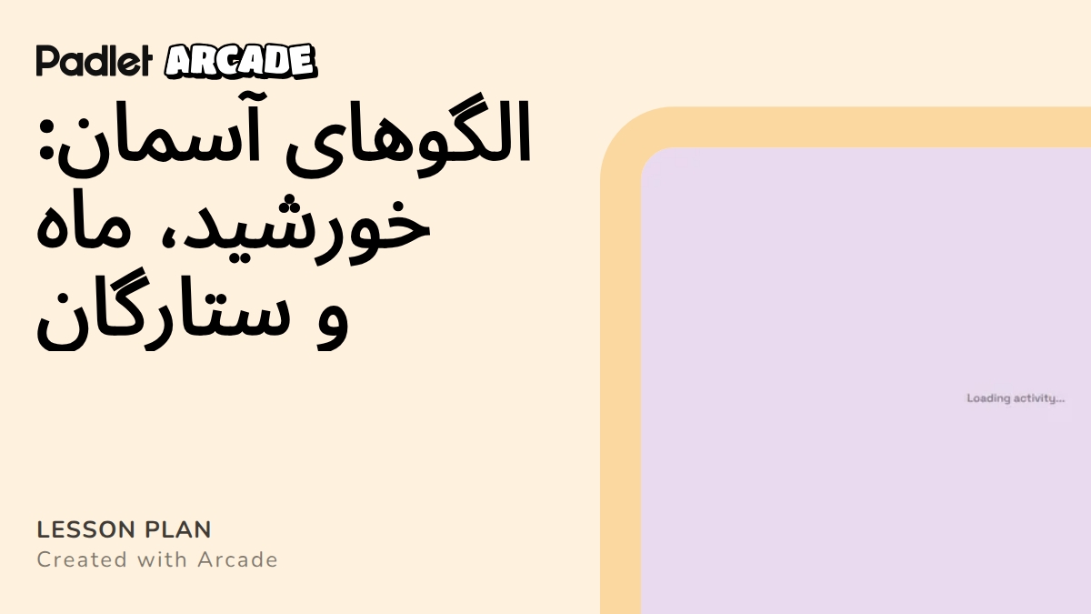 Lesson plan by Padlet TA