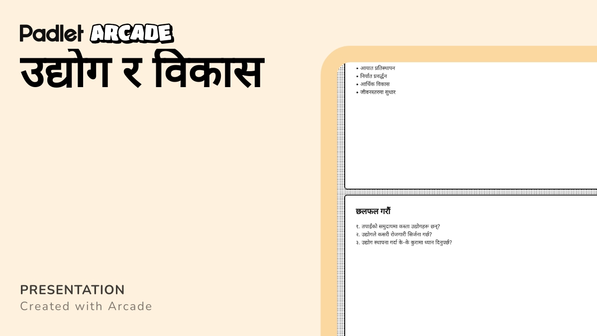 Presentation By Padlet Ta